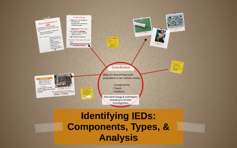 Identifying IEDs: Components, Types, & Analysis by Kylie Rapso on Prezi