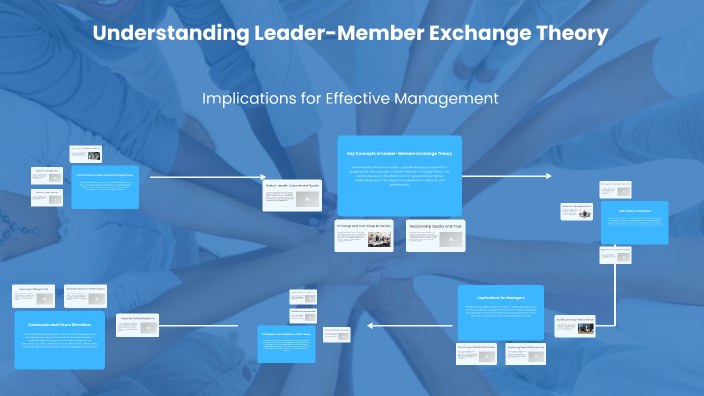 Leader-Member Exchange Theory by faiz shah on Prezi