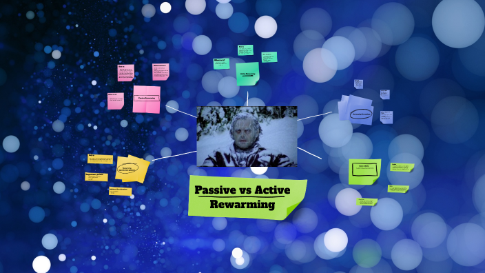 Active vs Passive Rewarming by Ben Statler on Prezi Next