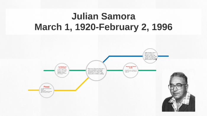 Julian Samora by Ashleigh Stevens on Prezi