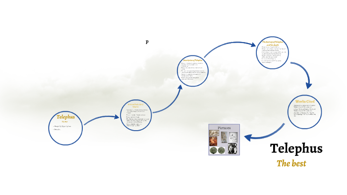 Birth and Early Life by ryan lattner on Prezi