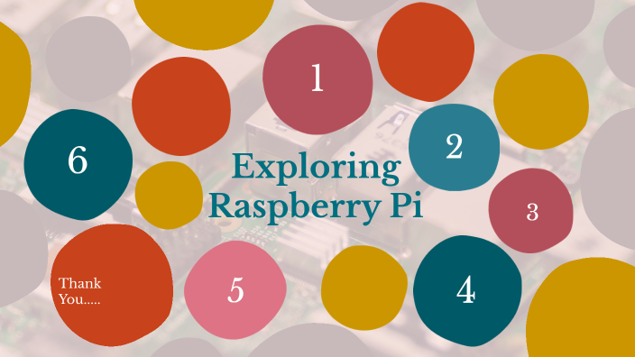 raspberry pi os and ,raspberry pi parts ,application of raspberry pi in ...