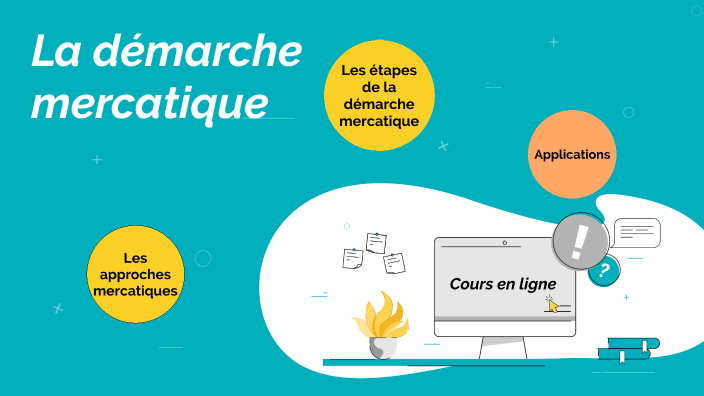 Ch.5 - La démarche mercatique by Madame Continolo on Prezi
