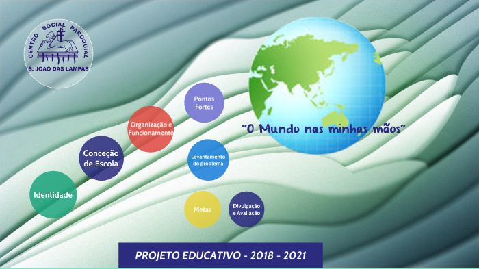 projeto educativo cspsaojoao by carla cavalheiro on Prezi