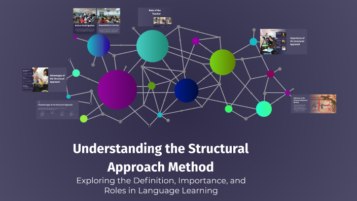 Understanding the Structural Approach Method by Josué García Gómez on Prezi