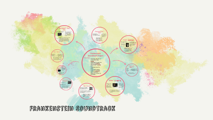 Frankenstein Soundtrack Project by Tristan Ferry on Prezi
