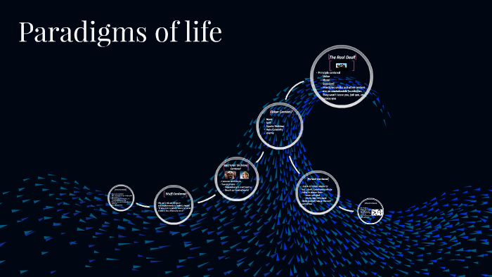 Paradigms of life by Claire Bertinet on Prezi