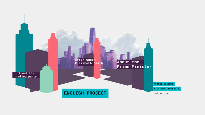 Presentazione inglese by Kiki Doodles on Prezi