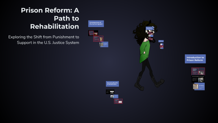 Prison Reform: A Path to Rehabilitation by Noah Foley on Prezi