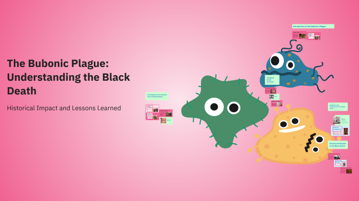 The Bubonic Plague: Understanding the Black Death by natalie medina on ...