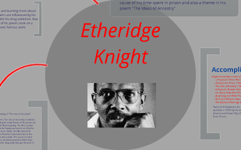 Etheridge Knight by Brandon Schmidt on Prezi