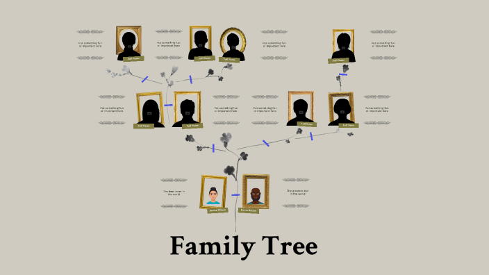 family tree by kevonte hatton on Prezi