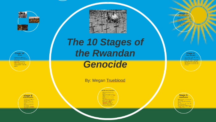 The 10 Stages of the Rwandan Genocide by Megan Trueblood on Prezi