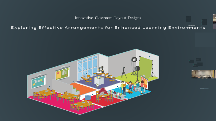 Innovative Classroom Layout Designs by Melissa Cooper on Prezi