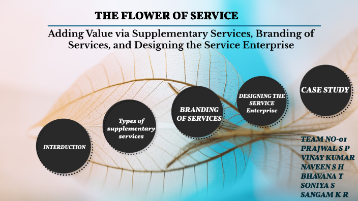 The Flower of service by sangam kr on Prezi