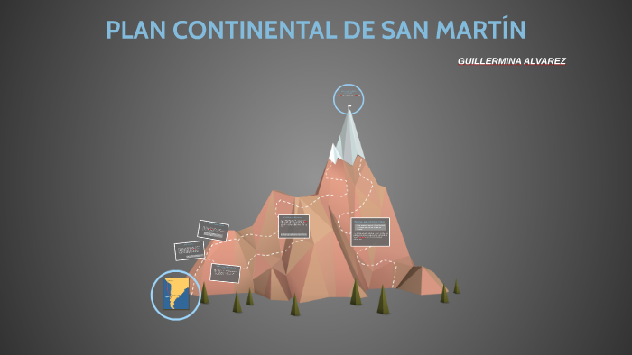 Plan continental de San Martín by Guillermina Alvarez on Prezi