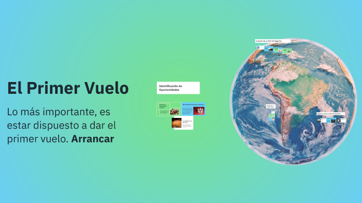 El Primer Vuelo by Rubi Brambila Montes on Prezi
