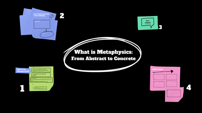 What is Metaphysics: From Abstract to Concrete by Liberty Schmidt on Prezi