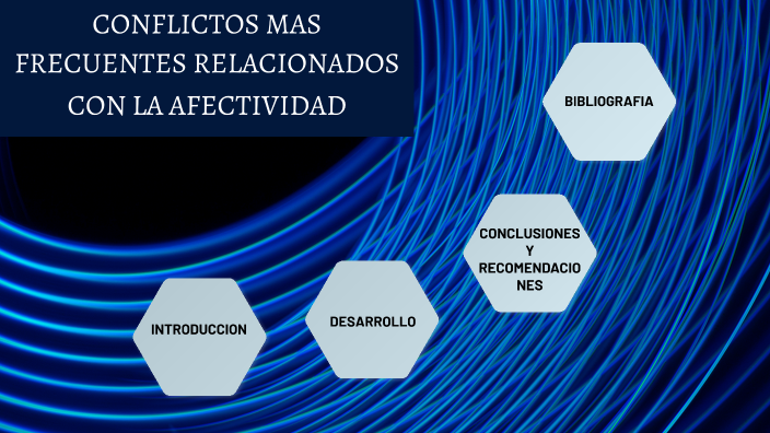 la afectividad by Andy Veliz on Prezi