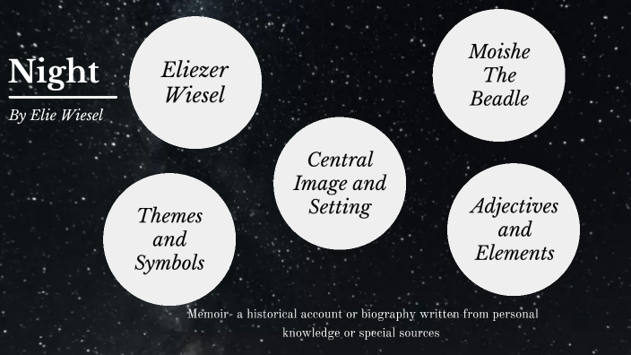 Night One Pager by Keeley Olson on Prezi