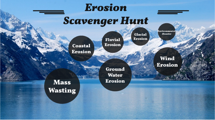 Erosion Scavenger Hunt by tuba fazil on Prezi