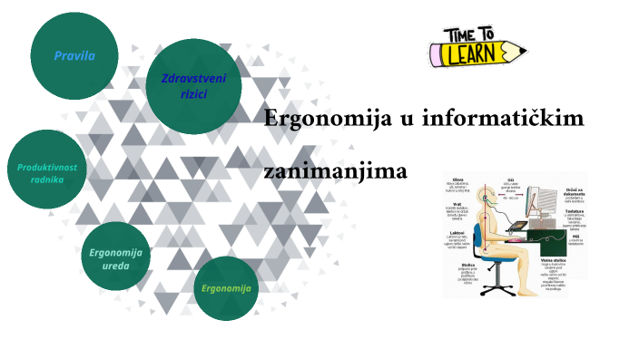 Ergonomija u informatičkim zanimanjima by Kristina Zor on Prezi
