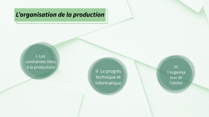 organisation de la production by on Prezi