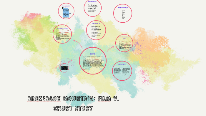 BrokeBack Mountain: FIlm V. Short Story by Nicole Rivera on Prezi