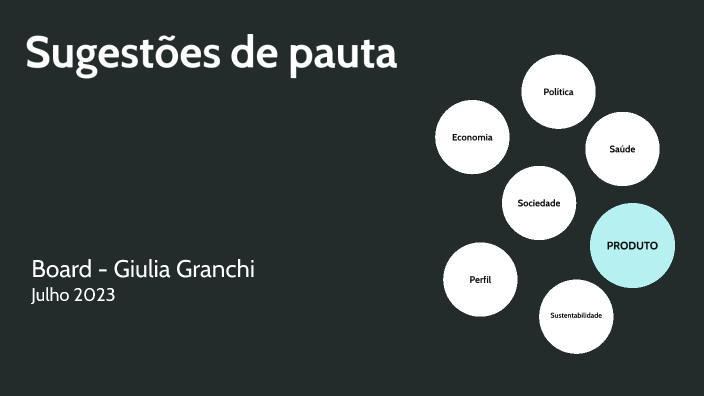 Sugestões de pauta by Giulia Granchi on Prezi