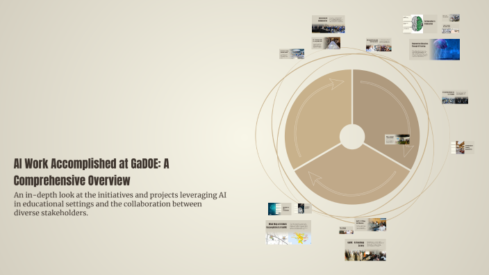 AI Work Accomplished at GaDOE: A Comprehensive Overview by Russell ...