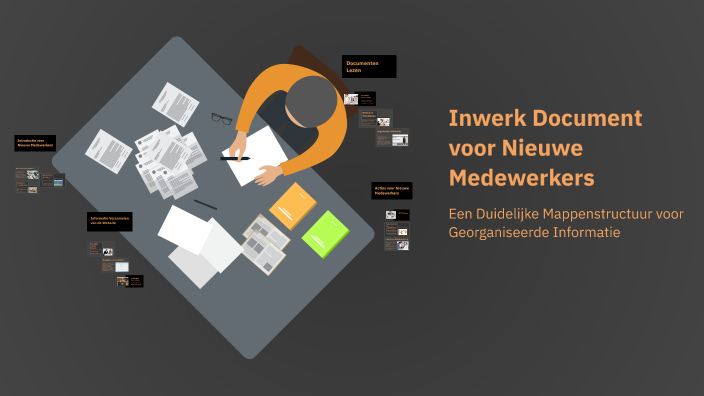 Inwerk Document voor Nieuwe Medewerkers by Jurre Schieveen on Prezi