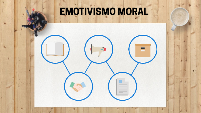 Emotivismo Moral by Paloma de la Torrego on Prezi