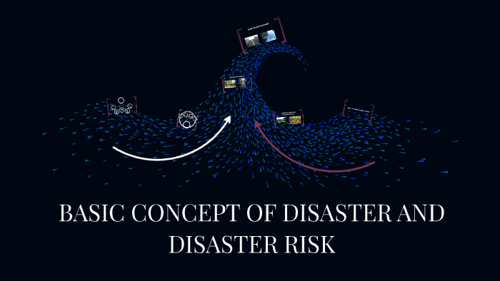 BASIC CONCEPT OF DISASTER AND DISASTER RISK by Patricia Mae Mamenta on ...