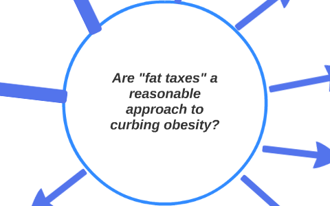 Are "Fat Taxes" a reasonable approach to curbing obesity? by Robin ...
