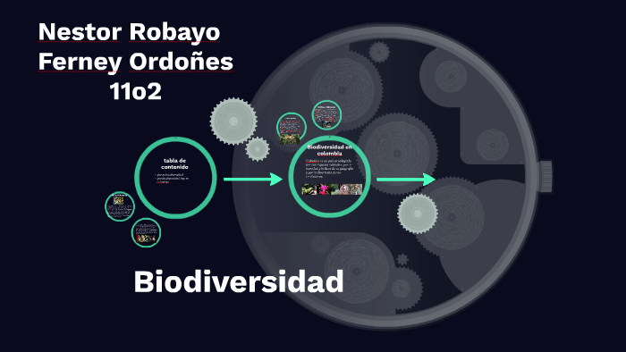 Biodiversidad by ivan robayo on Prezi