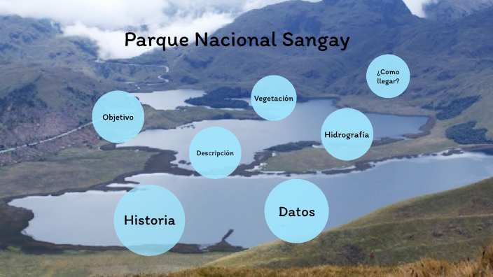 Parque Nacional Sangay by Pablo Paz on Prezi