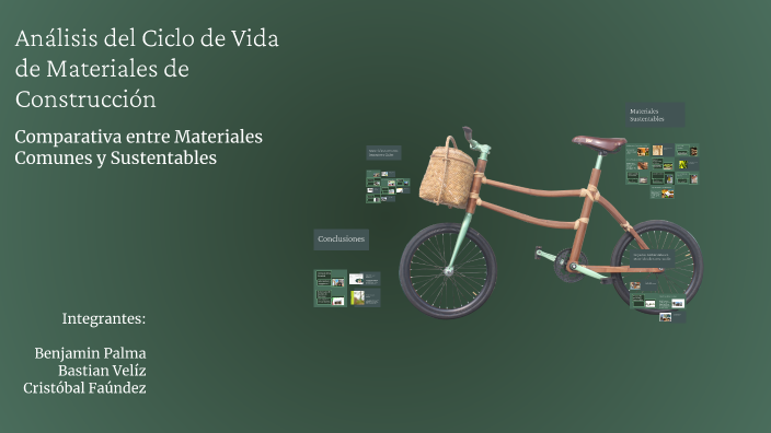 Análisis Del Ciclo De Vida De Materiales De Construcción By Ju Nme On Prezi