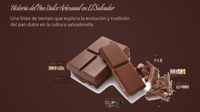 Historia del Pan Dulce Artesanal en El Salvador by Fatima Esmeralda ...