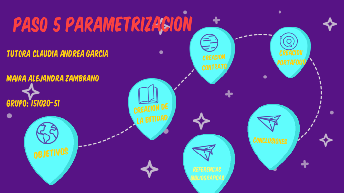 PASO 5 PARAMETRIZACION by Alejandra Zambrano on Prezi