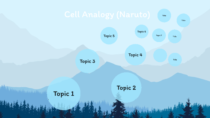 Naruto Cell Analogy by Evan Bader on Prezi