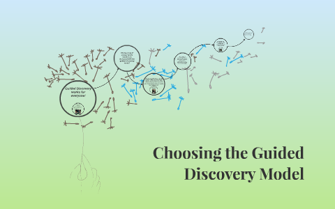 Guided Discovery Model by Alyssa Gogolal on Prezi