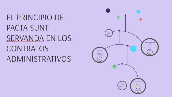 EL PRINCIPIO DE PACTA SUNT SERVANDA EN LOS CONTRATOS ADMINIS by Enrique ...