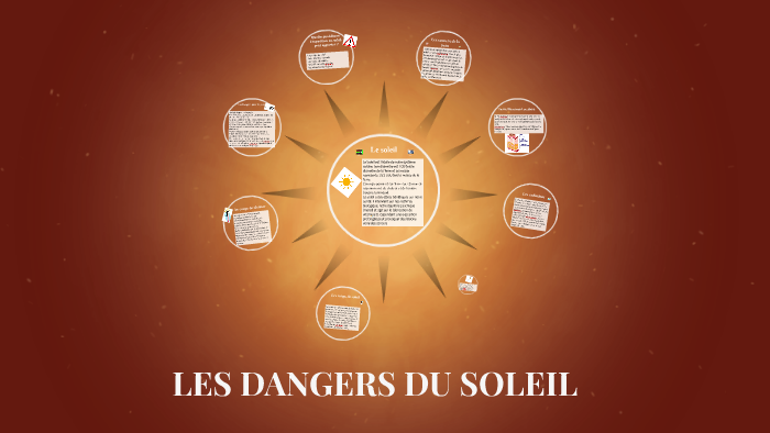LES DANGERS DU SOLEIL by Eva Gru on Prezi