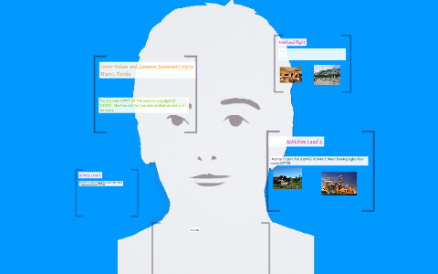 Carter Nelsen and Cameron Bannister's trip to Miami by Cameron ...