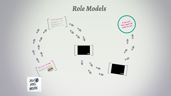 Role Models by Marija Gustafsson on Prezi