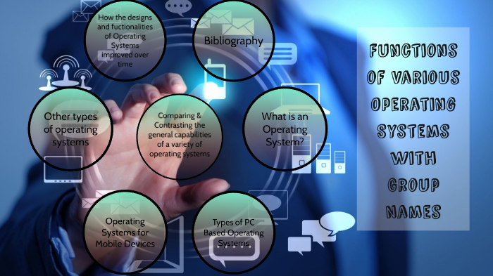 Operating Systems Presentation by Ivy Wang on Prezi