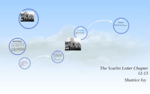The Scarlet Letter Chapter 12-13 by Shatrice Ivy on Prezi