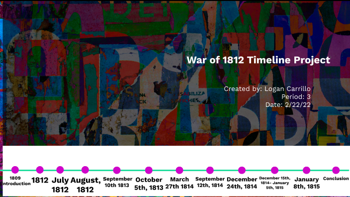 War of 1812 Timeline Project by Logan Carrillo