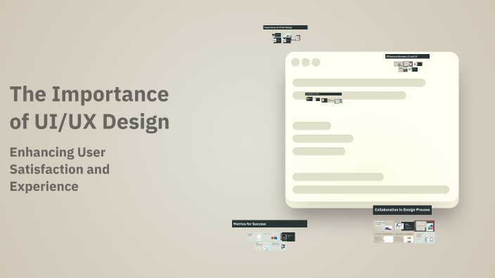 The Importance of UI/UX Design by Thinkyoung Blog on Prezi