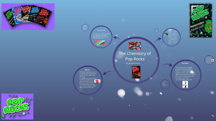 The Chemistry of Pop Rocks by Alexis Chin on Prezi